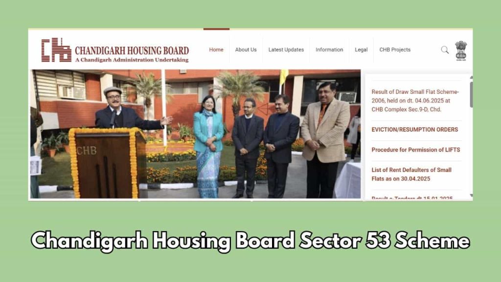 Rajiv Gandhi Housing Scheme Status 2025: Check District Wise With ...
