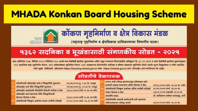 MHADA Konkan Board Housing Scheme Draft and Final List 2025 - Eligible List